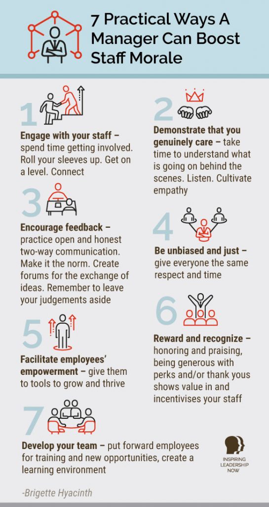 7-ways-boost-team-morale - Inspiring Leadership Now 7-ways-boost-team-morale - Inspiring Leadership Now